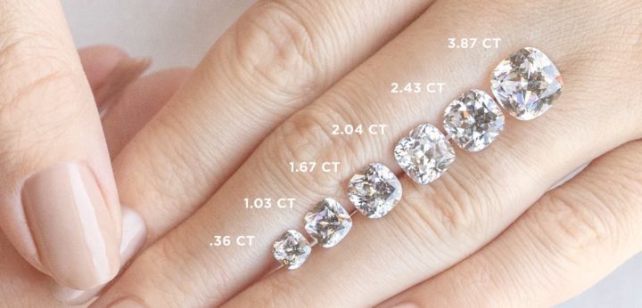 The 4C's of Laboratory Grown Diamonds - Poggenpoel